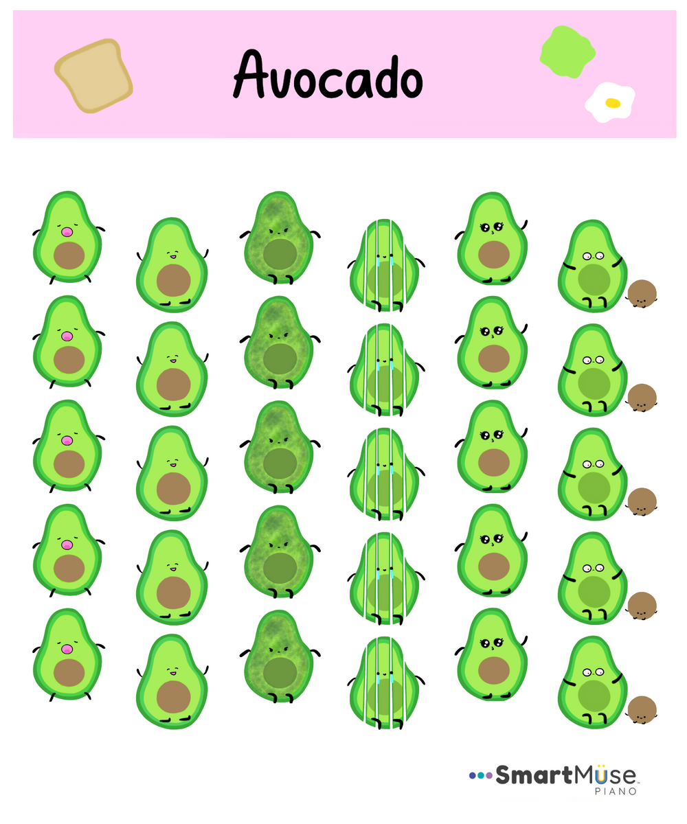 🥑 Avocado Sticker Sheet – SmartMuse Piano